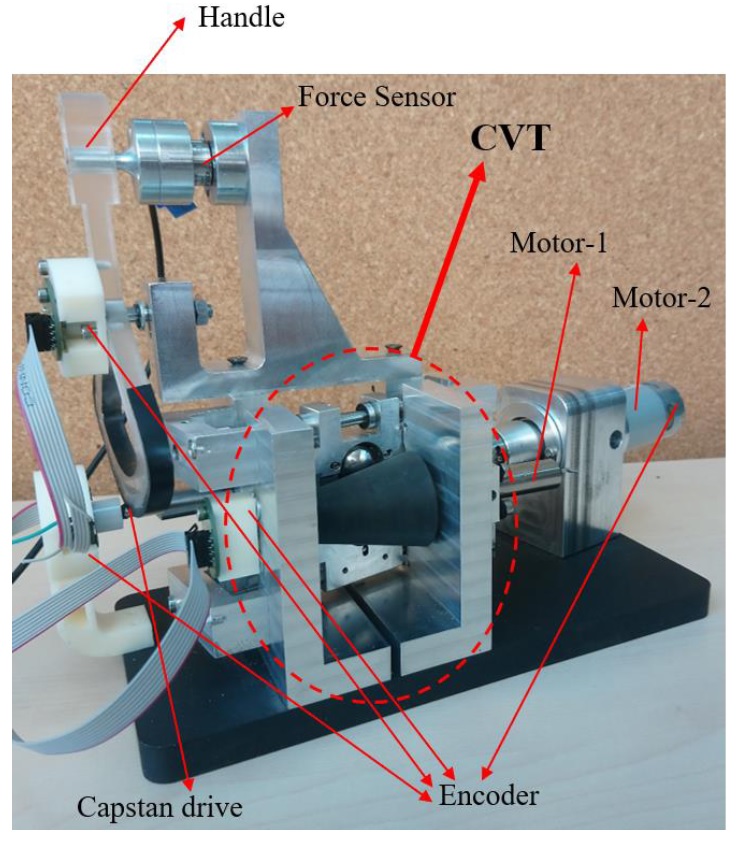 HISS: design of a Haptic system with Improved performance via ...